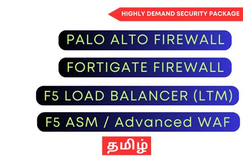 Network Security Package Tamil Palo Alto Firewall Fortigate
