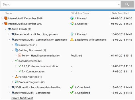 Visual Qms Quality Management System For People Ctrldocs