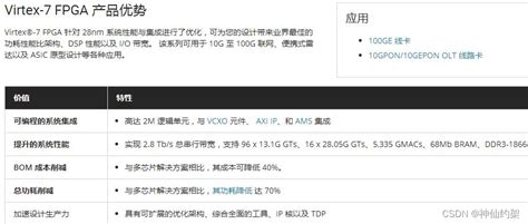 Xilinx Fpga各型号差异对比ultrascale和7系列区别 Csdn博客 Xilinx Fpga各型号差异对比ultrascale和7系列区别 Csdn博客
