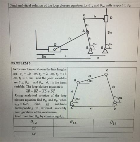 Solved Find Analytical Solution Of The Loop Closure Equation Chegg