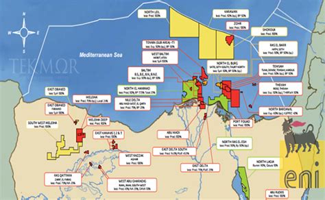 Report The War In Syria Energy Geopolitics