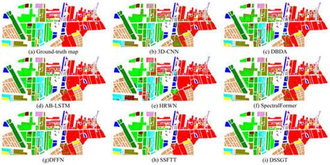 Remote Sensing Free Full Text Dilated Spectralspatial Gaussian