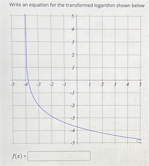 Solved Write An Equation For The Transformed Logarithm Shown Chegg