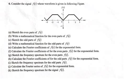Solved 6 Consider The Signal Ft Whose Waveform Is Given