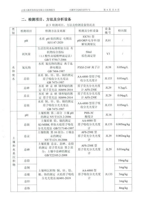 鑫联环保科技股份有限公司个旧分公司危废证监测年检 鑫联科技含重金属固危废无害化处理及资源化利用领军企业