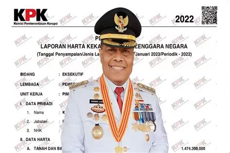 Tanahnya Di Mana Mana Tapi Nilainya Tak Seberapa Inilah Harta