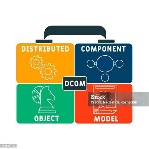 Dcom Distributed Component Object Model Acronym Stock Illustration Download Image Now