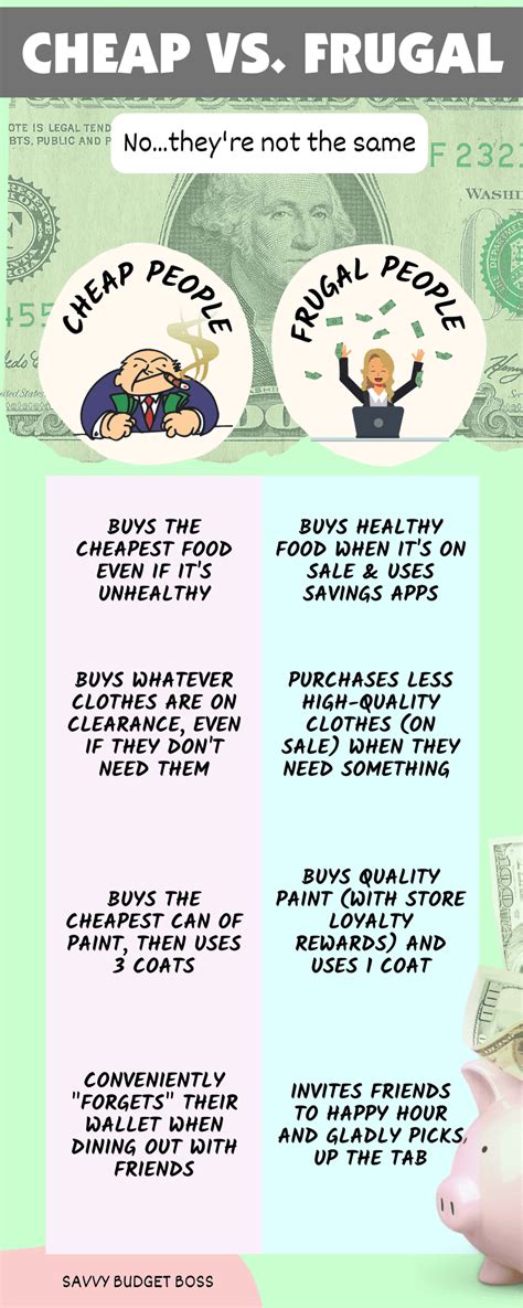 Cheap Vs Frugal What S The Difference Savvy Budget Boss