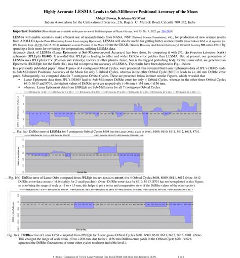 Pdf Highly Accurate Lesma Leads To Sub Millimeter Positional Accuracy Of The Moon