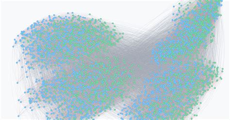 JPA Persistence Deep Learning Experiments