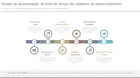 Os 10 Principais Modelos De Cronograma De Metas Com Amostras E Exemplos