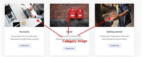 Categories And Archive Knowledge Guru Wordpress Theme Documentation Meks