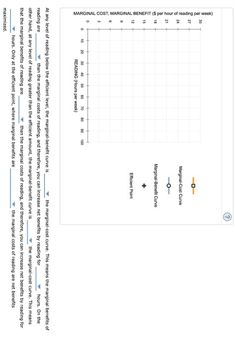 solved suppose the marginal costs of reading are constant at