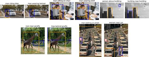 srtr self reasoning transformer with visual linguistic knowledge for