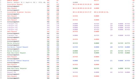zigbee zigbee3 0 first example [文档中心]