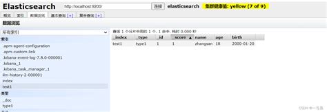 Es索引操作命令es创建索引命令 Csdn博客