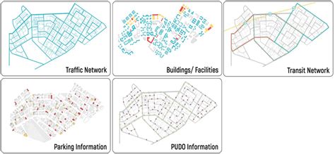 Multiple Information Layers Of The Agent Based Model Matsim Nsl
