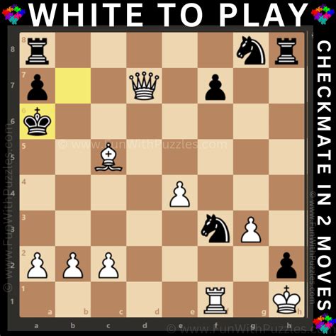 The Art Of Surprise Chess Puzzles For 2 Move Checkmates