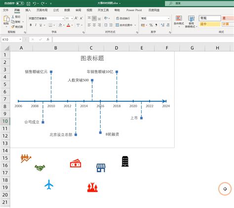 Excel制作时间轴，自定义展示图标，让老板眼前一亮 知乎