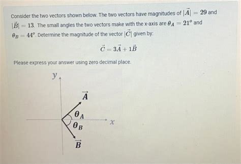 Solved Consider The Two Vectors Shown Below The Two Vectors Chegg