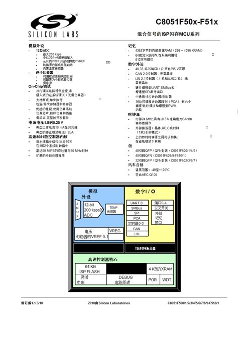 C8051f50x51x中文数据手册c8051f500中文数据手册lc8051f500中文数据手册资源 Csdn下载