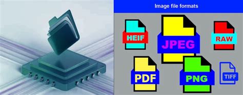 In Depth Evaluation Of Heif Png Raw  Tif And Pdf As Potential Successors To Jpeg