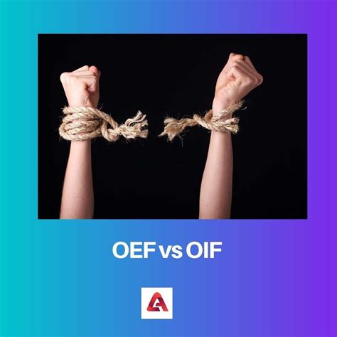 Oef Vs Oif Rozdíl A Srovnání
