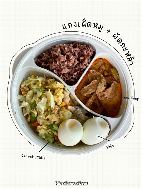 แชร์ไอเดีย อาหารลดพุง สูตร 2 1 1 คลีนสายกลาง แกลเลอรีที่โพสต์โดย ออเอี๊ยว Eatup Lemon8