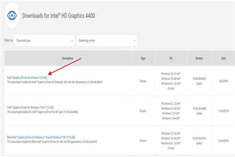 Download And Update Intel Hd Graphics 4400 Driver Driver Easy Dịch Vụ