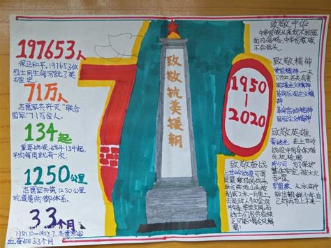 关于爱国主义教育缅怀先烈主题的手抄报 爱国主题的手抄报 普车都