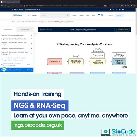 Biocode On Twitter Rna Seq Has Become A Crucial Tool For