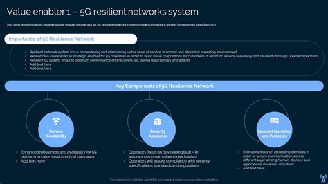 value enabler 15g resilient networks system leading and preparing for
