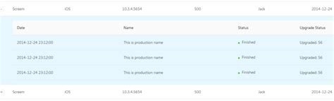 Html 表格变形ant Design Table嵌套子表格 格式变形？ Csdn博客