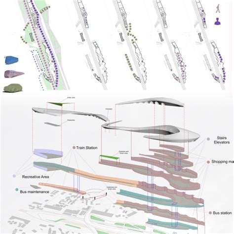Prefab In The Scope Of New Structuralism And Novel Tectonics Page 3