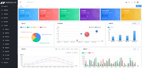 learun java可视化流程简单配置过程 learun 代码示例 csdn博客