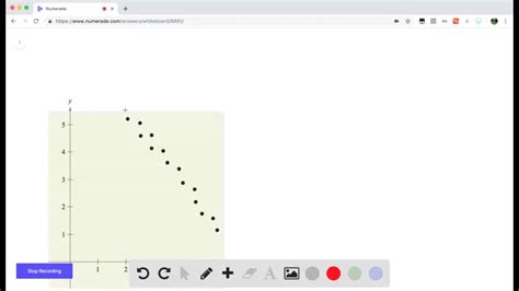 Solved In Exercises Sketch The Line That You Think Best