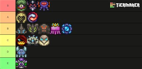 Terraria Bosses Modded Tier List Community Rankings Tiermaker