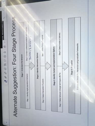1 Developing Physical Activity Interventions Part 1 Lecture Flashcards Quizlet