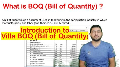 Introduction To BOQ Bill Of Quantity By W S Civil IT Technologist YouTube