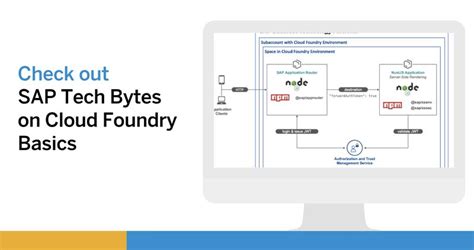 Aditya Pavan Kumar Posted On Linkedin