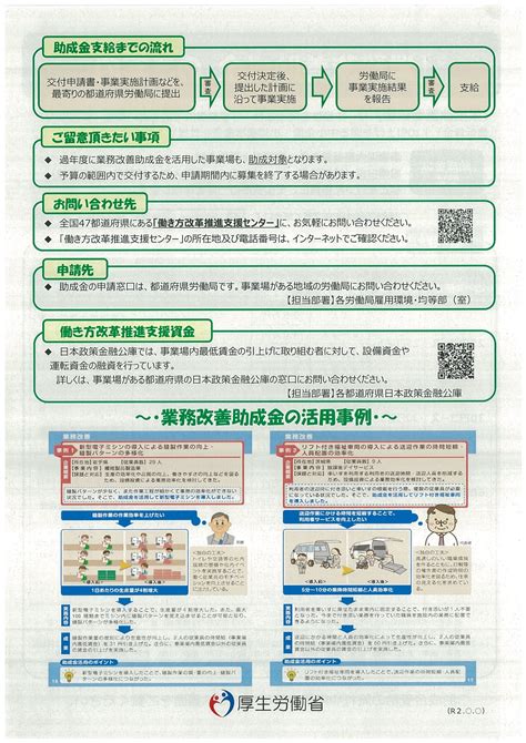 業務改善助成金のご案内厚生労働省 武蔵野商工会議所