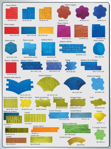 Hormigón impreso y pavimentos precios m2 Galistar