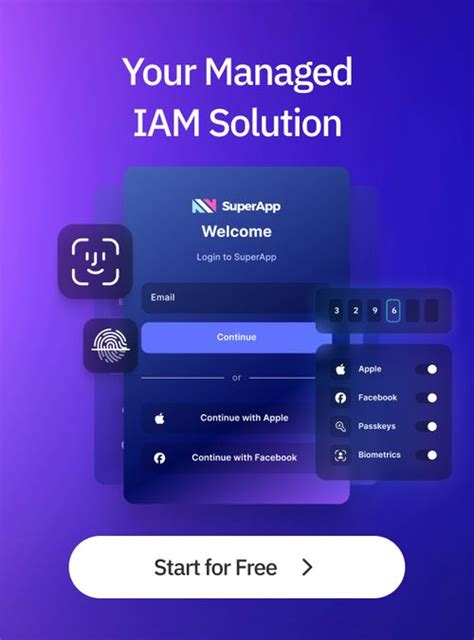 What Is Customer Sso And Why Should You Implement It Authgear