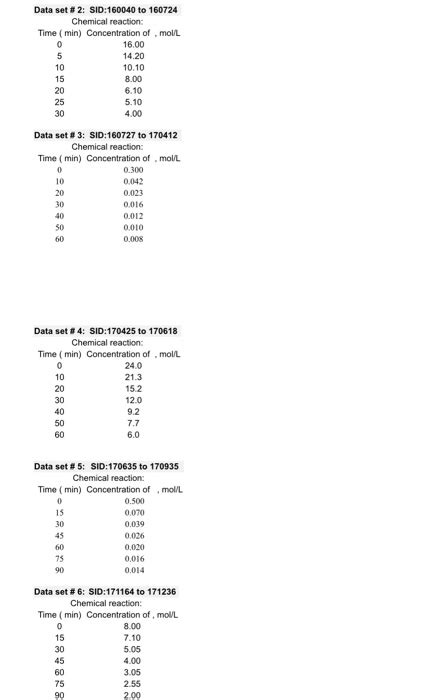 solved 1 plot excel graphs for the following time