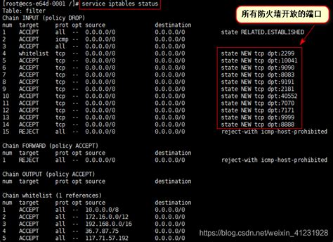 Linux下项目tomcat部署成功，但是访问不到的问题 沙滩de流沙 博客园