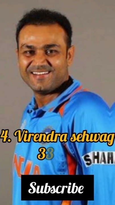 Top 10 Richest Cricketer In Indiashorts Viral Youtube