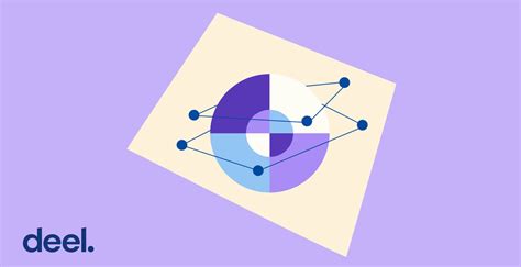 Deel Launches Ai Powered Hr Assistant To Simplify Global Hiring