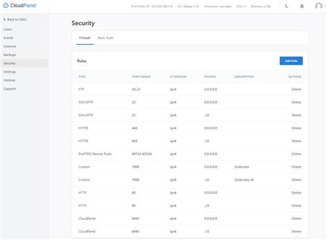 Eins Der Besten Webhosting Control Panels