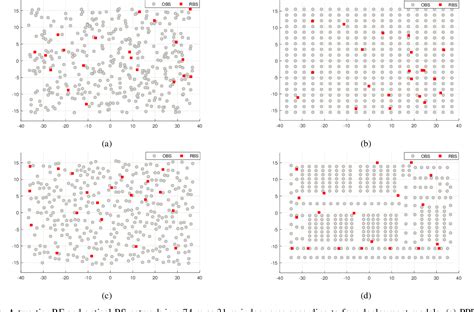 Figure 1 From Stochastic Geometry Analysis Of User Mobility In Rfvlc Hybrid Networks Semantic