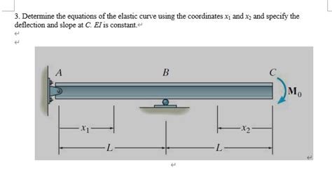 Solved 3 Determine The Equations Of The Elastic Curve Using Chegg Com